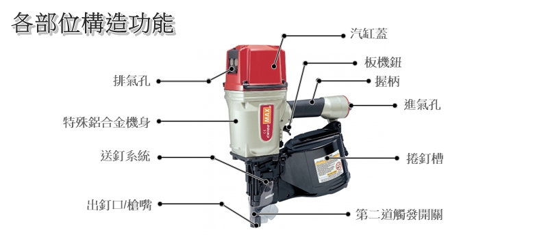 CN100 捲釘槍重型機種 - 新捷實業有限公司網站